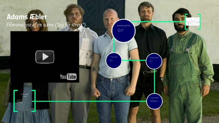 Adams Æbler (Filmanalyse) by Brian Lamm on Prezi