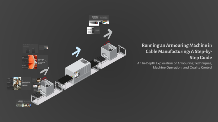 Running an Armouring Machine in Cable Manufacturing: A Step-by-Step ...