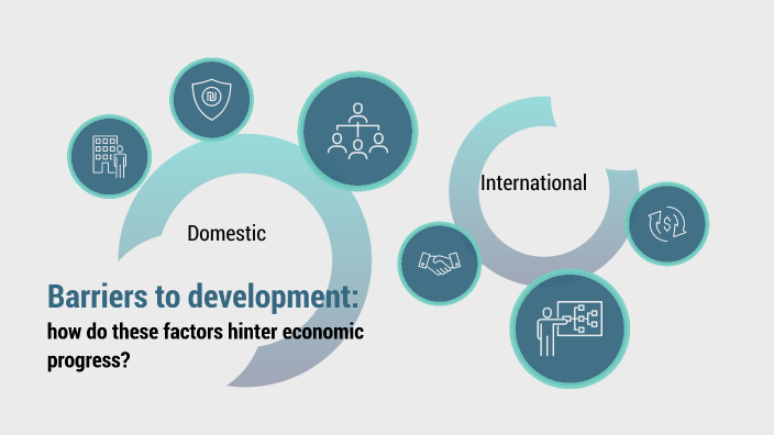 Barriers to development by hana nguyen on Prezi