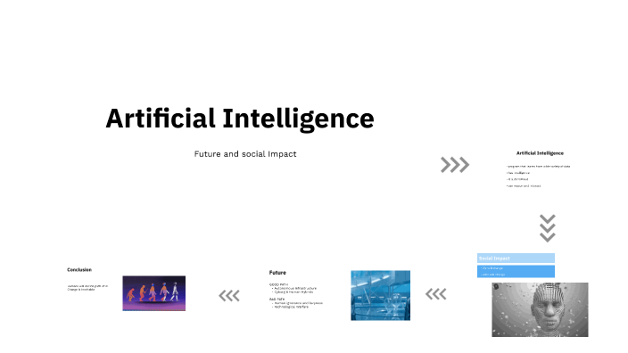 Artificial Intelligence by Process Parajuli on Prezi