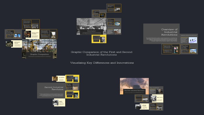 Graphic Comparison of the First and Second Industrial Revolutions by ...