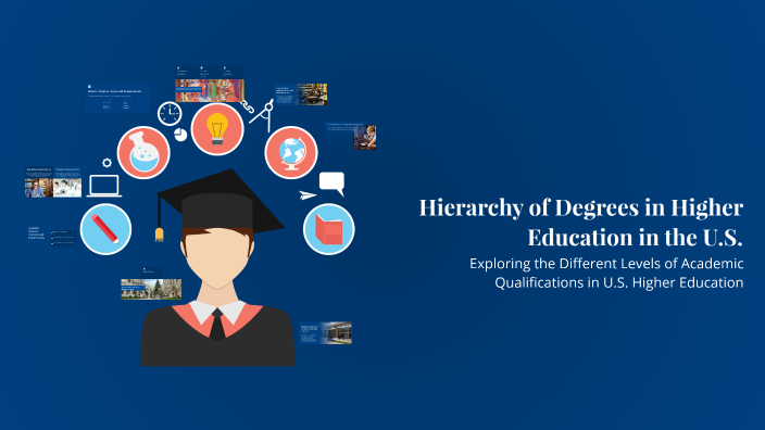 Hierarchy of Degrees in Higher Education in the U.S. by Marco Godinez ...