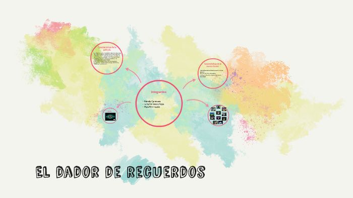 El dador de recuerdos by Lunii Dgt on Prezi