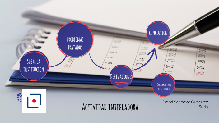 Actividad integradora by David Gutierrez on Prezi