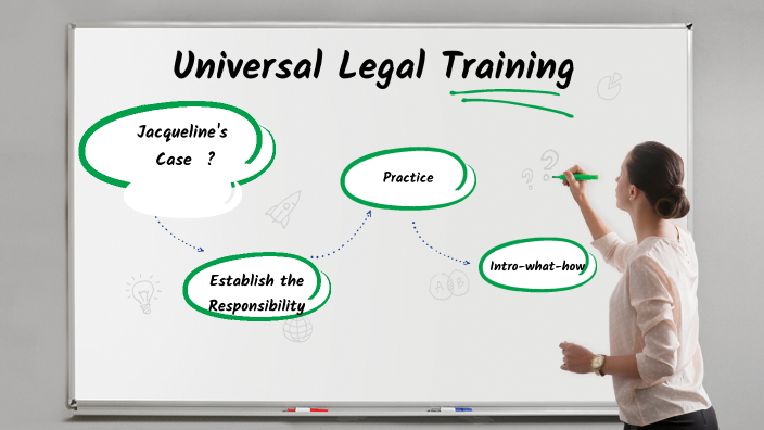 Universal Legal training by Hr Emam on Prezi