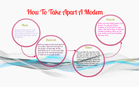 How To Take Apart A Modem by Varleen Mander on Prezi