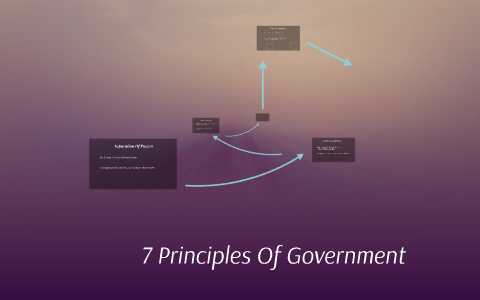 7 Principles Of Government by Jennifer Monreal on Prezi