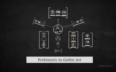 Prehistoric to Gothic Art by Deidra Urena on Prezi