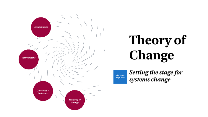 Theory of Change by Coleman Rogers on Prezi
