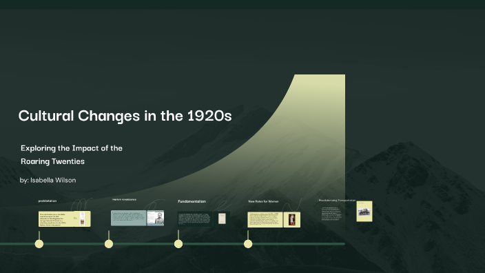 Cultural Changes in the 1920s by isabella wilson on Prezi