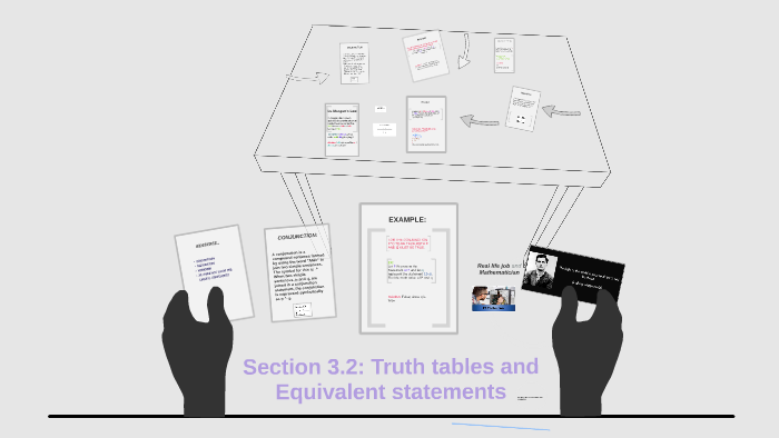 Section 3.2: Truth tables and Equivalent statements. by leeann ...