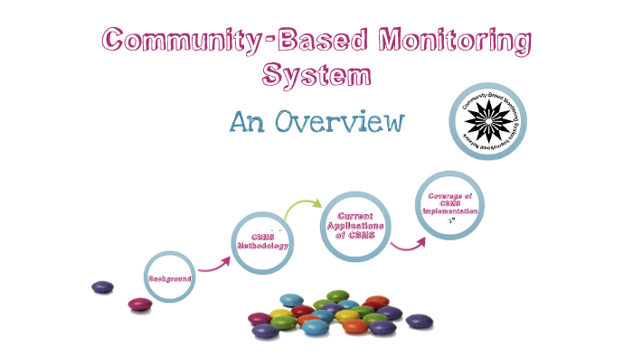 CBMS Overview_July2014 by on Prezi