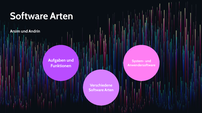 Softwarearten by Andrin Eugster on Prezi