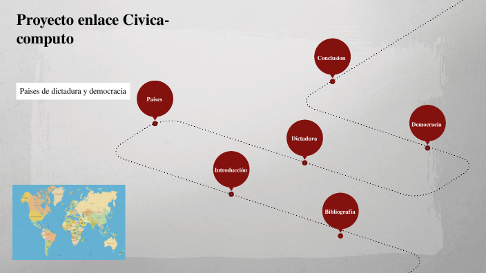proyecto civica y computo by Xander Alfaro Arias on Prezi