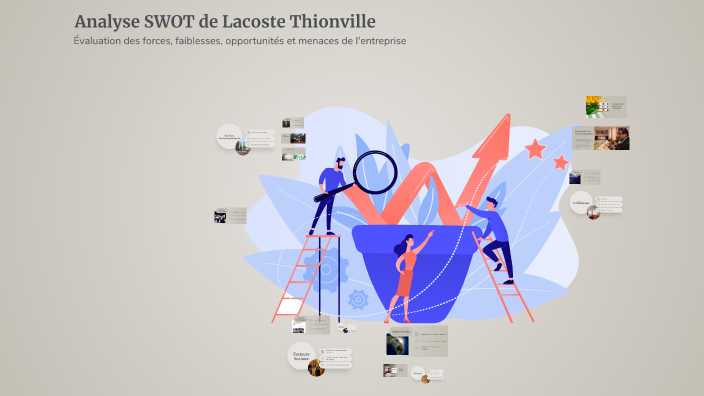 Analyse SWOT de Lacoste Thionville by Raphaël Arnould on Prezi