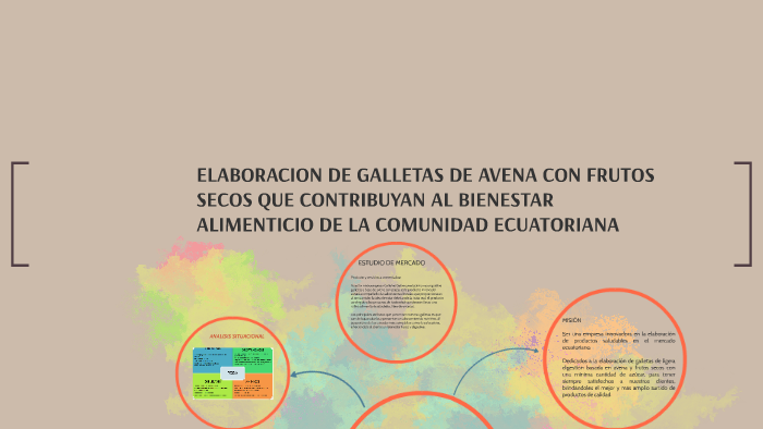 RESUMEN EJECUTIVO by Genesis Jara Granda on Prezi