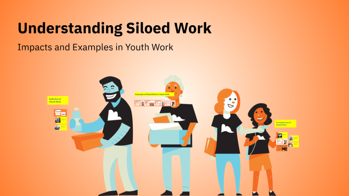 Understanding Siloed Work by Leo Howard III on Prezi