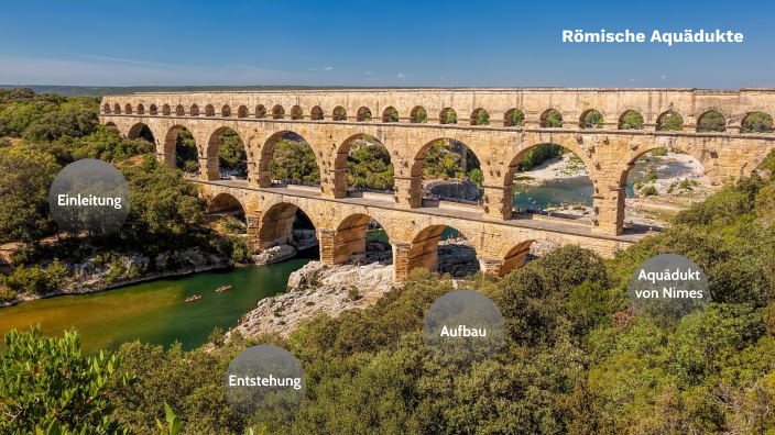 AQUÄDUKTE by Karl Hees on Prezi