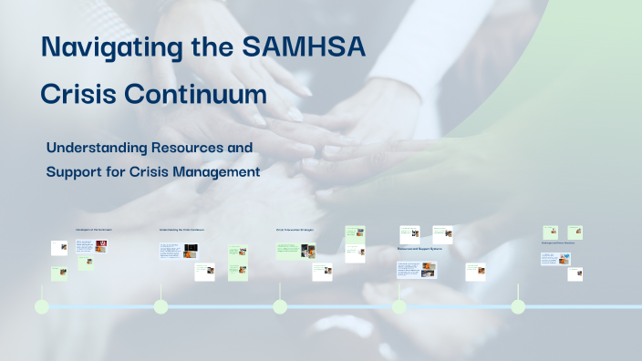 Navigating the SAMHSA Crisis Continuum by Heather Rosenwinkel on Prezi
