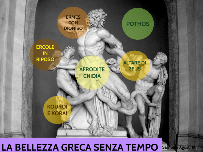 Statuaria greca by Tommaso Agosti on Prezi