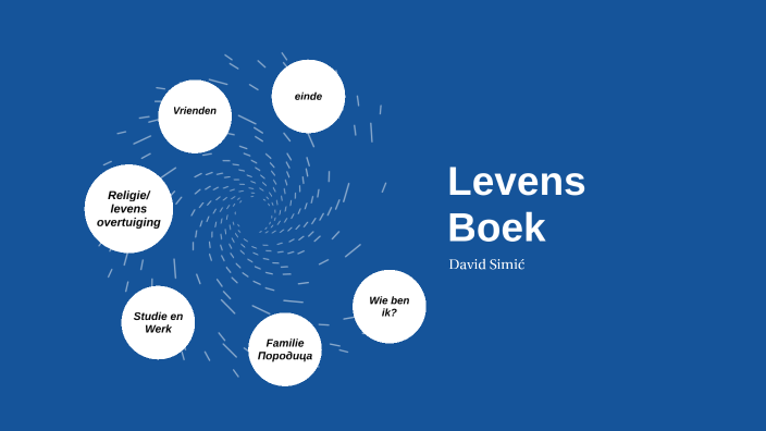 Levensboek Prezi by DAVID SIMIC on Prezi