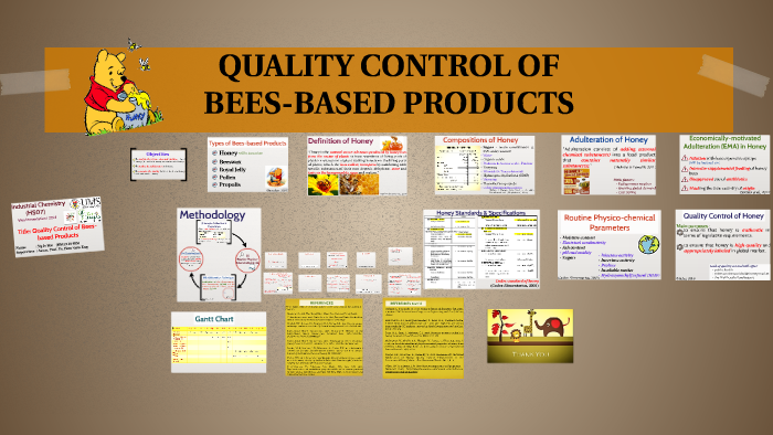 Quality Control of Bees-based Products by jin han en on Prezi