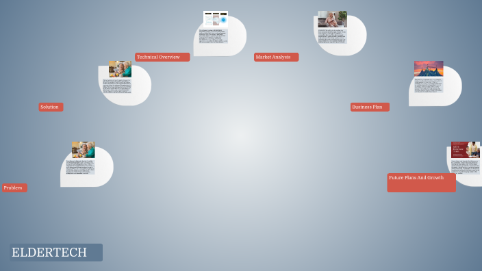 ELDERTECH by Mahanshu Gupta on Prezi
