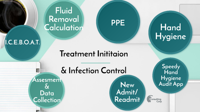 Treatment initiation & Infection Control by Abigail McCoy on Prezi