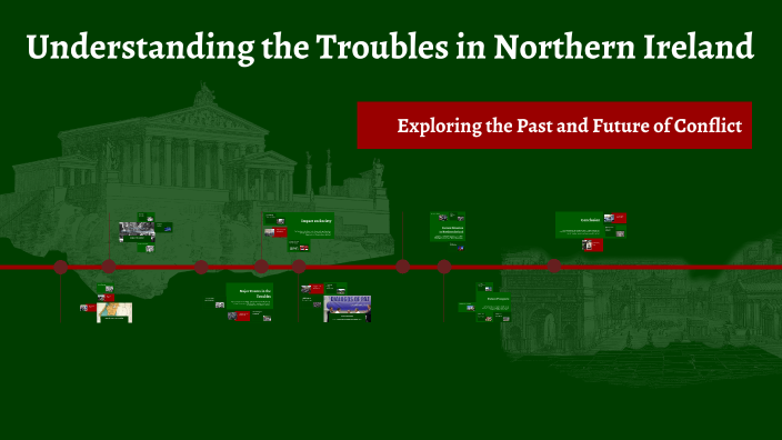 Understanding the Troubles in Northern Ireland by Hamza Sito on Prezi