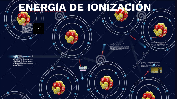 Energía De Ionización By Oswaldo Jiménez Jáuregui On Prezi