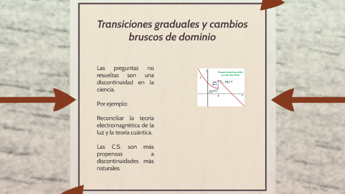 Transiciones graduales y cambios bruscos de dominio by Gabriel Avendaño ...