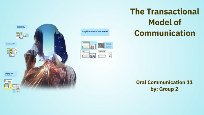 The Transactional Model of Communication by rexxx vovo on Prezi