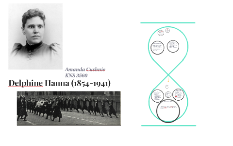 Delphine Hanna (1854-1941) by Amanda Cushnie on Prezi
