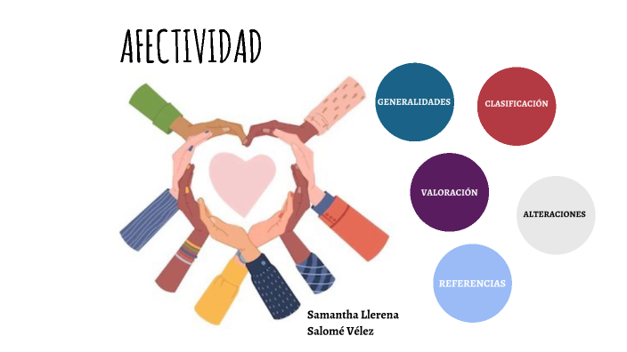Afectividad by Samantha Llerena on Prezi