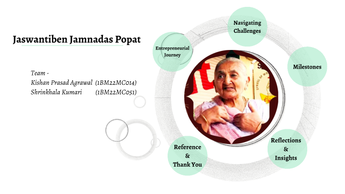 Jaswantiben Jamnadas Popat by Hotstarc Channel on Prezi