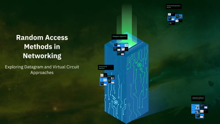 Random Access Methods in Networking by Sanjai SanjaiSuresh on Prezi
