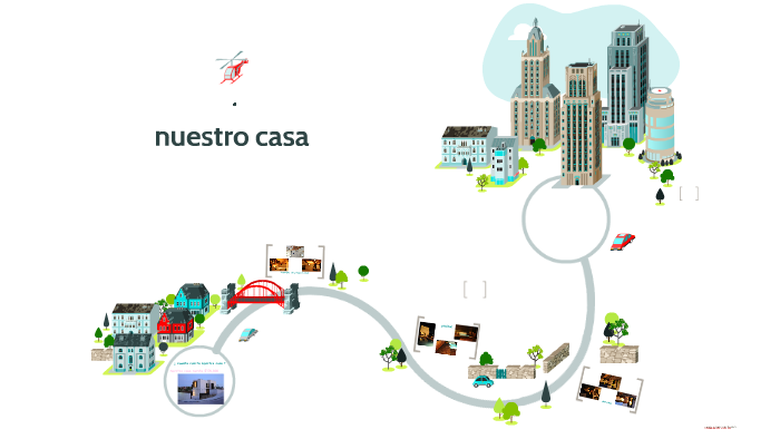 nuestro casa by bella cunningham on Prezi