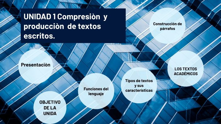 UNIDAD 1 by suly claribel sanchez solorzano on Prezi