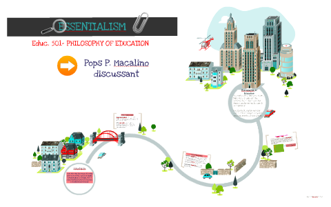 Essentialism by on Prezi