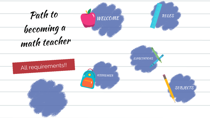 MAT 517 by Stephanie Lupo on Prezi