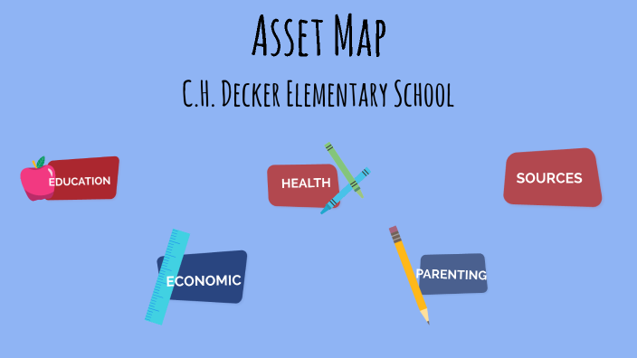 Garms_Asset Map by Justin Garms [Decker ES] on Prezi