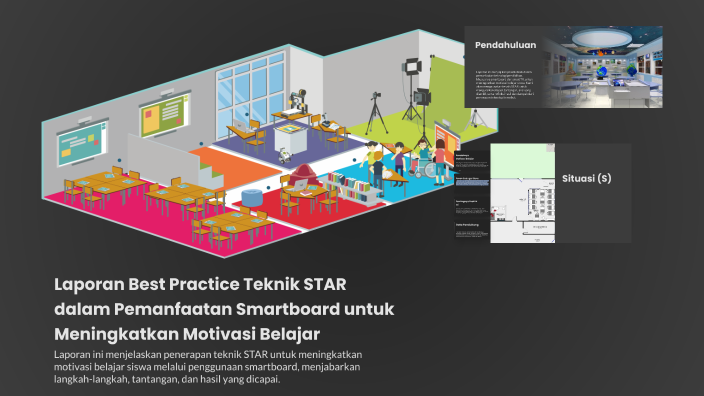 Laporan Best Practice Teknik STAR dalam Pemanfaatan Smartboard untuk ...