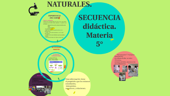 CIENCIAS NATURALES by Janneth Castillo