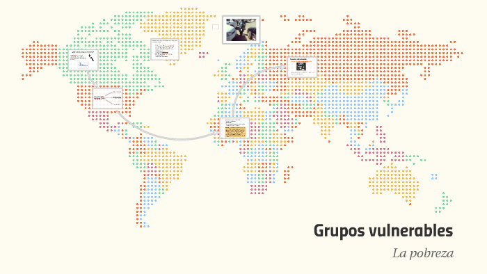 ¿Qué son los grupos vulnerables? by roberto parada neira on Prezi