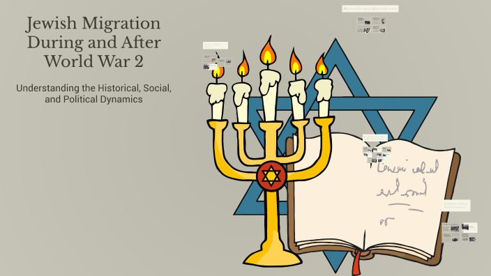 Jewish Migration During and After World War 2 by namik juju on Prezi