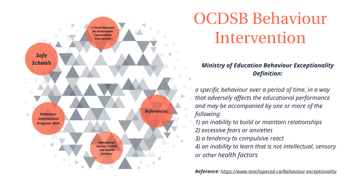 OCDSB Behaviour Intervention by Lesley Jahn on Prezi