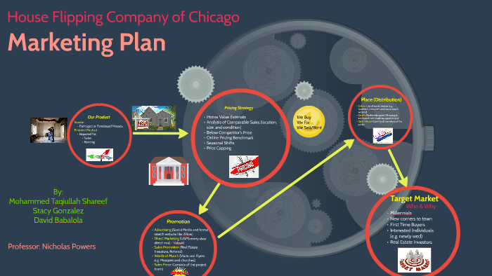 House Flipping Company by Olawale Babalola on Prezi