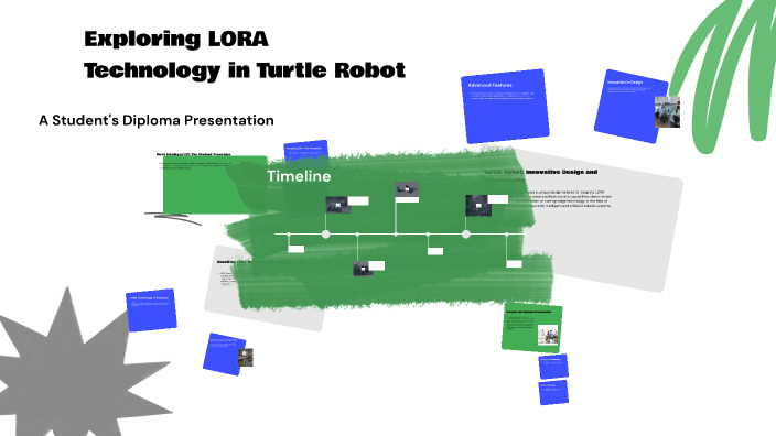 Exploring LORA Technology in Turtle Robot by Botakoz Ertai on Prezi