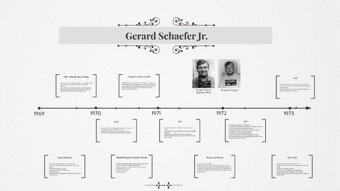 Gerard Schaefer Jr. by Michelle Walton on Prezi