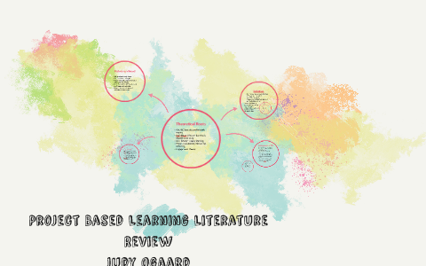 Project Based Learning Literature Review by Judy Ogaard on Prezi
